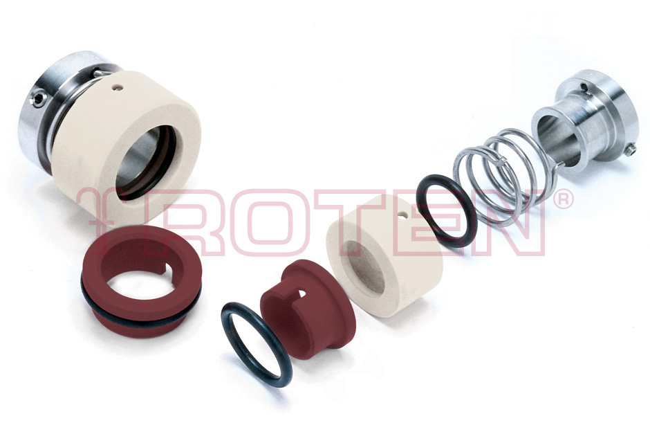 Type 7 – Roten